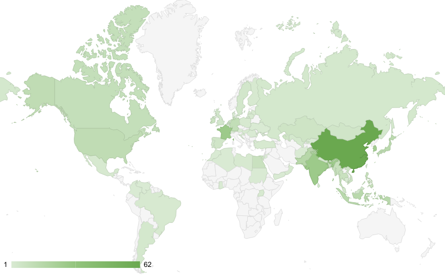 Global BBA | NUCB Undergraduate School - AACSB International Accredited